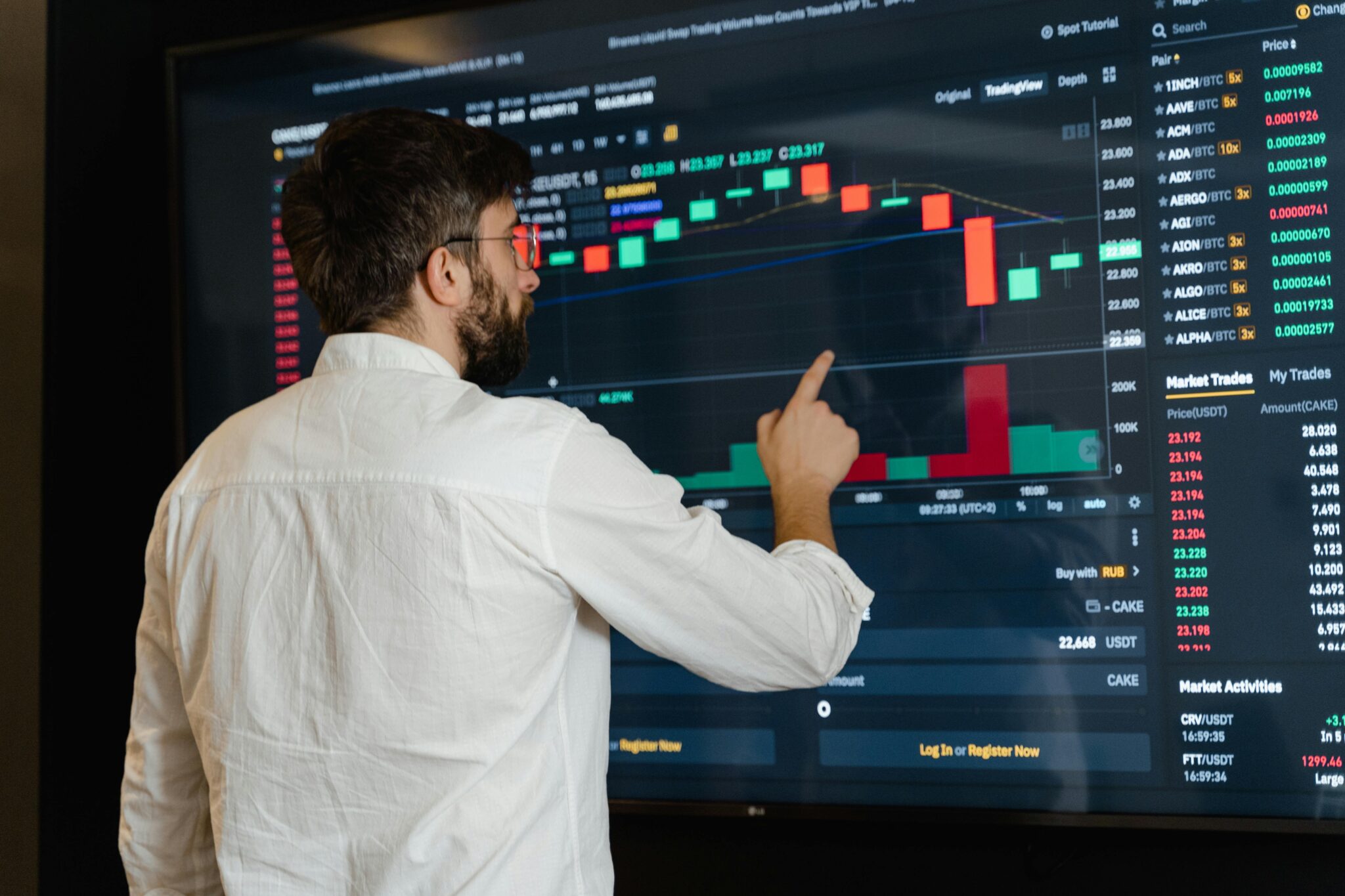 MetaTrader India | MetaTrader 4 & 5 Trading Platform